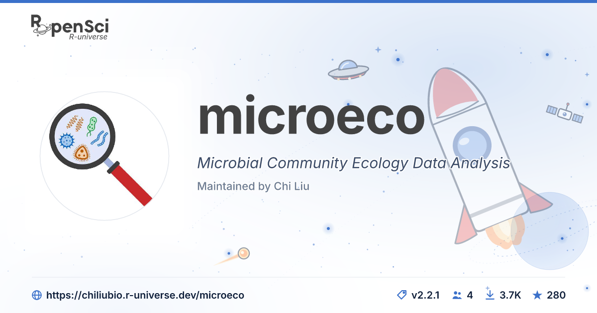 microeco: Microbial Community Ecology Data Analysis